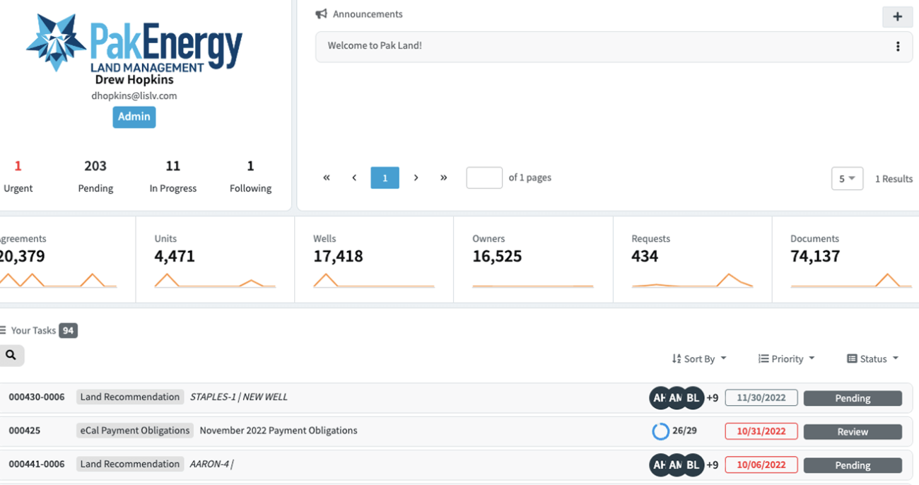 PakEnergy Land Management Software: The Future of Oil & Gas Land ...