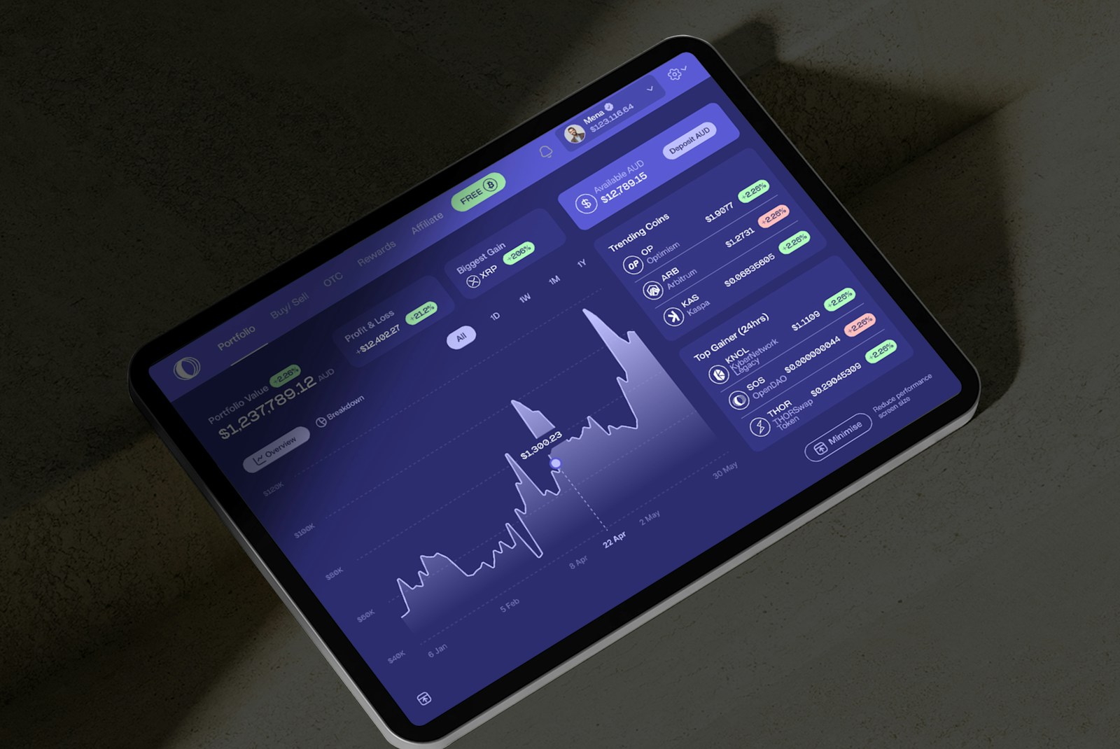 How an Automated Forex Trading Bot Can Boost Your Profits — FontsArena